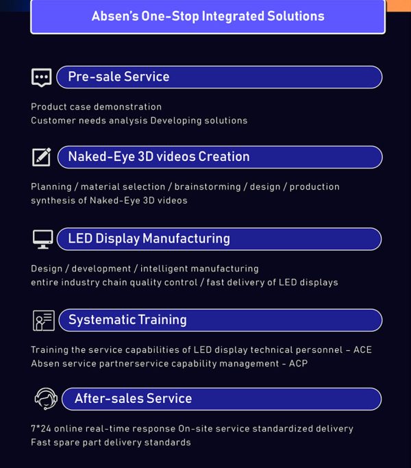 Absen Naked-Eye 3D Solutions | Absen Europe