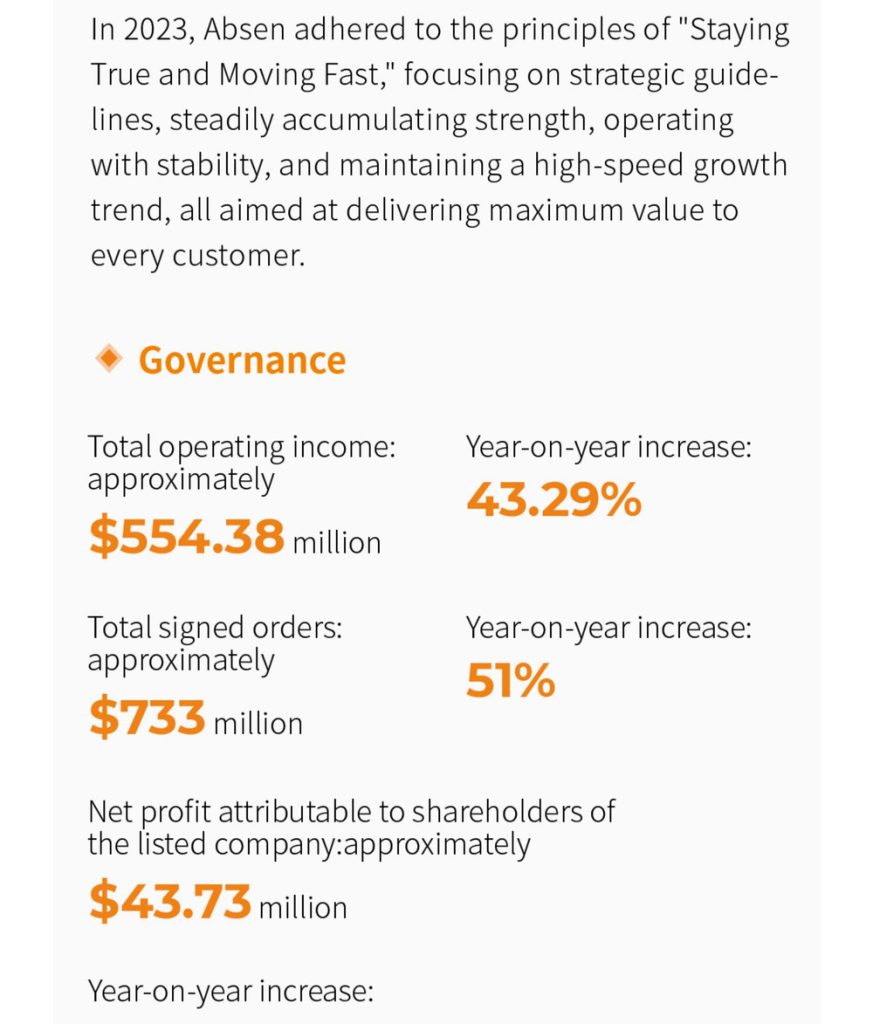Absen 2023 Corporate Social Responsibility (CSR) Report: Governance ...